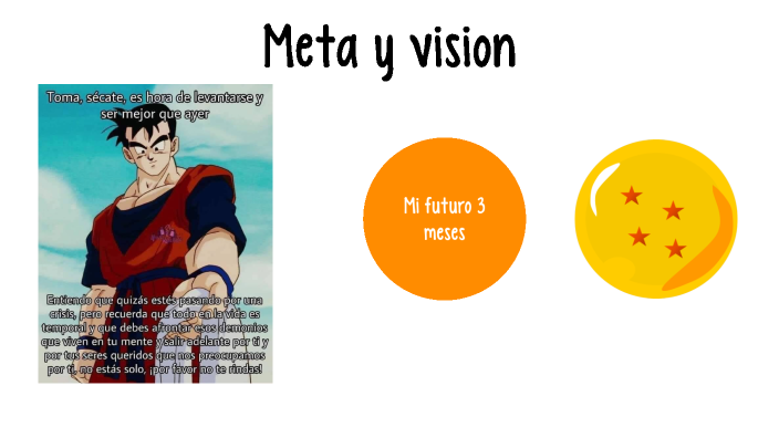 Meta y visión de mi futuro by Diego Gomez13 on Prezi