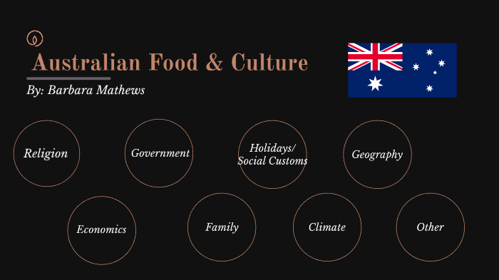 Australian Food & Culture by barbara Mathews on Prezi