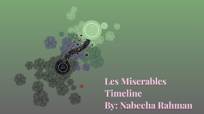 Les Miserables Timeline by Nabeeha Rahman on Prezi