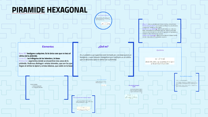 Piramide Hexagonal by Sara Jimenez on Prezi
