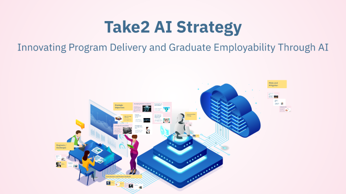 Take2 AI Strategy by Josh Garth on Prezi