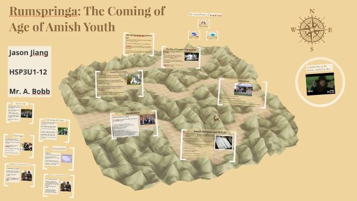 Rumspringa: The Coming of Age of Amish Youth by Jones Dane on Prezi