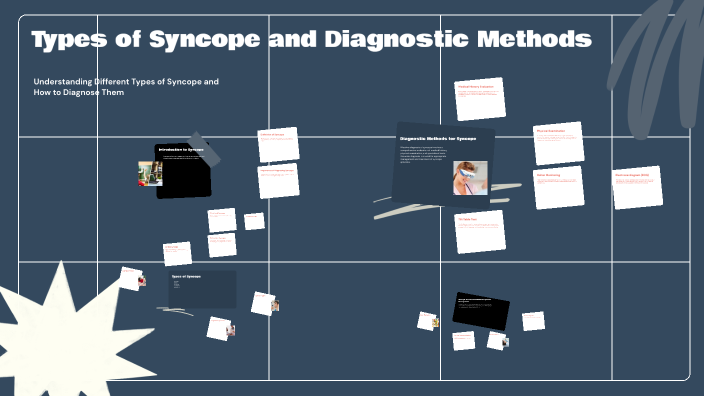 Syncope: Types and Diagnosis by Nosa E on Prezi