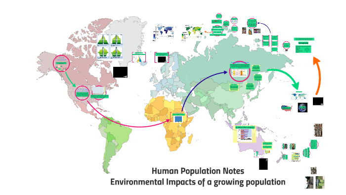 Environmental Impacts of a growing population by Ashley Lockridge on Prezi