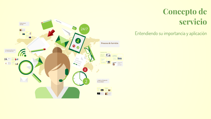 Concepto de servicio by ricardo padilla on Prezi