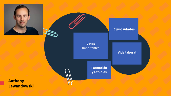 Anthony Lewandowski by Adrián Hernández Ordoño on Prezi