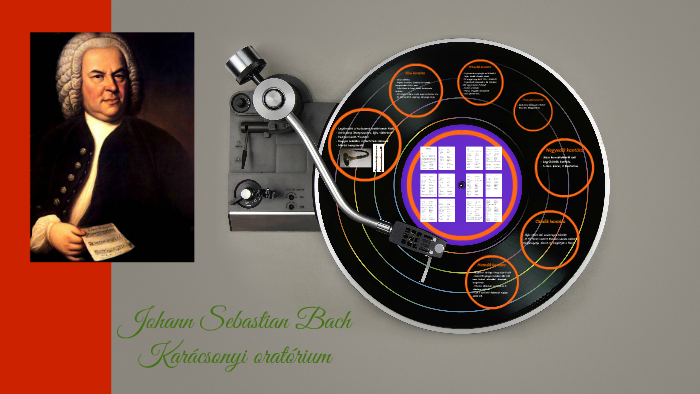 Johann Sebastian Bach by Hack Dóra on Prezi
