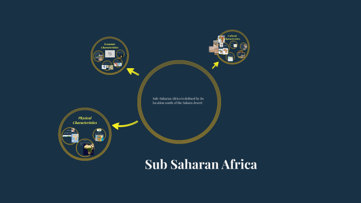 Sub Saharan Africa PPT Conversion by James Bennett on Prezi