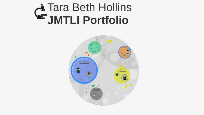 Tara Beth Hollins by Tara Hollins on Prezi
