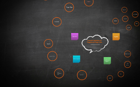 Aristotle's Definition of Tragedy and Tragic Hero by Matt Labuda on Prezi