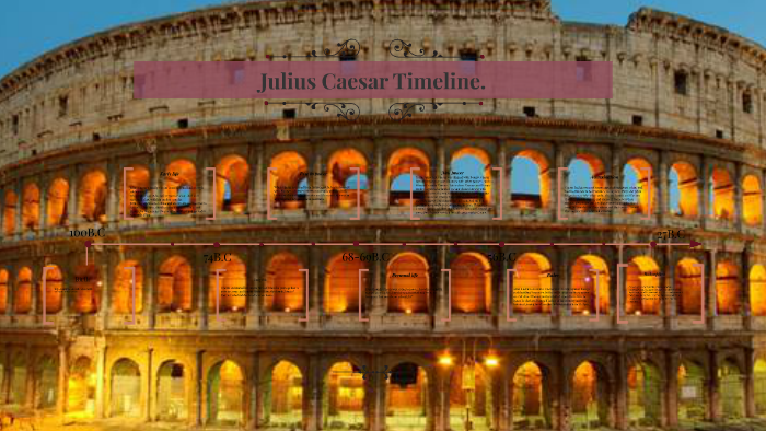 Julius Caesar Timeline. by Eric Preza on Prezi
