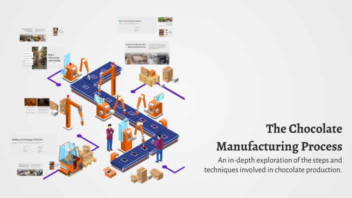 The Chocolate Manufacturing Process by Yogesh Barde on Prezi