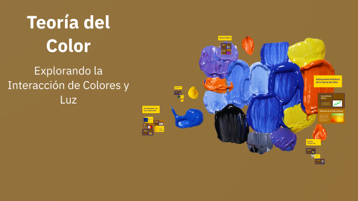 Teoría del Color by Kimberly Rodriguez Villa on Prezi