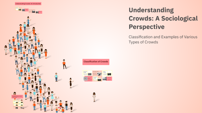 Types of Crowds: A Sociological Perspective by Ajay (24BCE2721) . on Prezi