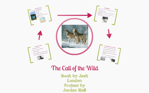 The Call of the Wild Project by Jordan M on Prezi