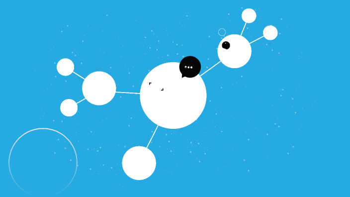 zxczxc by Karim Abu Shanab on Prezi