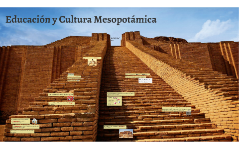 Educacion y Cultura Mesopotamica by Elaine Reyes on Prezi Next