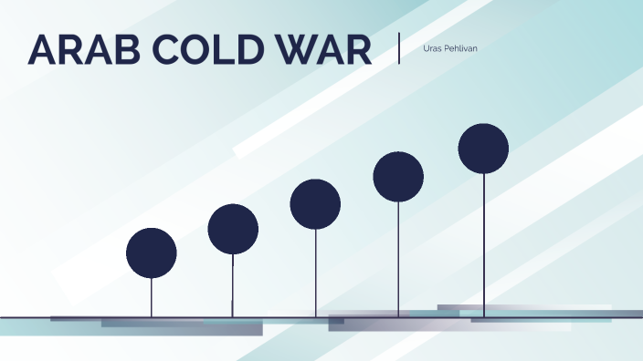 Arab Cold War by Uras Pehlivan on Prezi