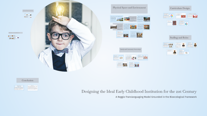 Designing the Ideal Early Childhood Institution for the 21st Century by ...