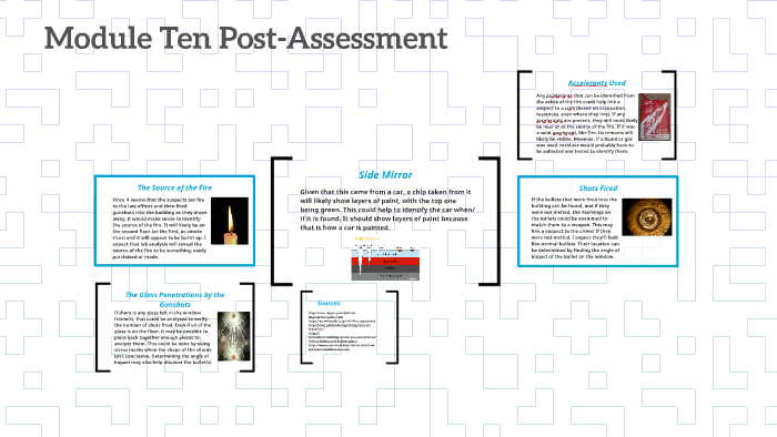 Module Ten Post-Assessment by Sarah Kate Connor on Prezi