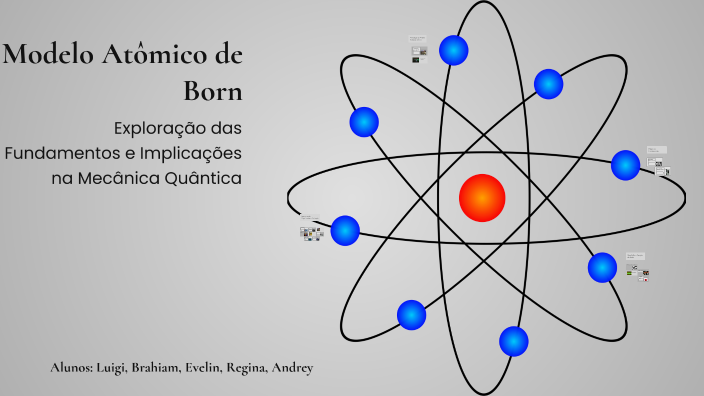Modelo Atômico de Born by Luigi G on Prezi