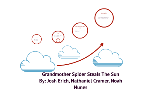Grandmother Spider Steals The Sun by Nathaniel Cramer on Prezi