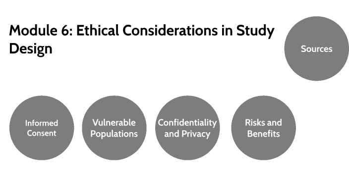 Module 6: Ethical Considerations by Andrea Brennan on Prezi