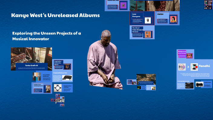 Kanye West's Unreleased Albums by Franciszek Żerko on Prezi