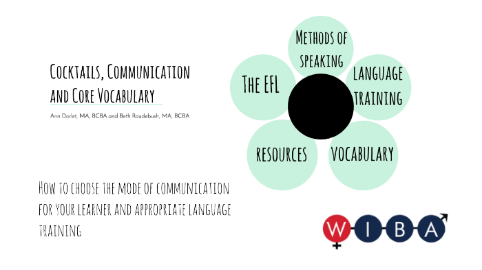 WIBA Presentation by Ann Dorlet on Prezi