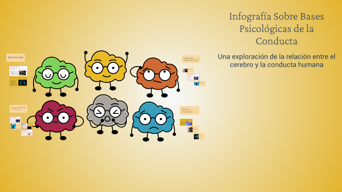 Infografía Sobre Bases Psicológicas de la Conducta by Alenys McCoy on Prezi