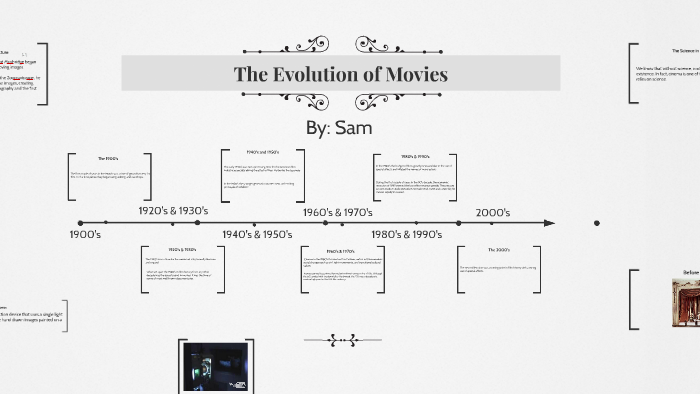 The Evolution of Movies by Samantha Bykofsky on Prezi