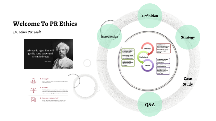 What is Ethics in PR? by Mimi Perreault on Prezi