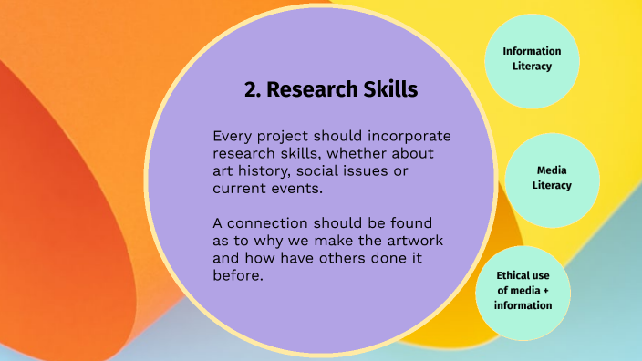 Presentation - ATL's and the sub-skills in the Visual Arts by Kate ...