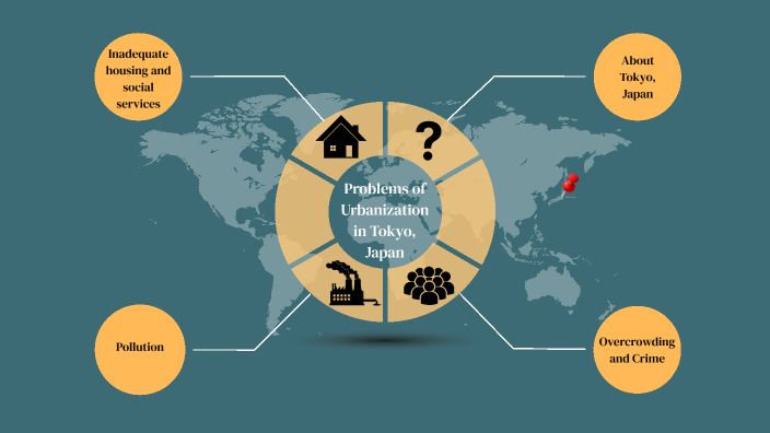 Geography Presentation - Urbanization in an MEDC - Tokyo, Japan by Jia ...