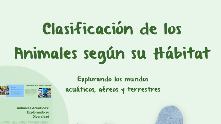 Clasificación de los Animales según su Hábitat by María Elena Cerón ...