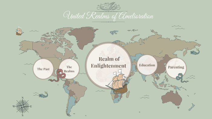 United Realms by brianna groves on Prezi