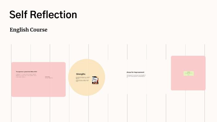 Self Reflection by William htun on Prezi