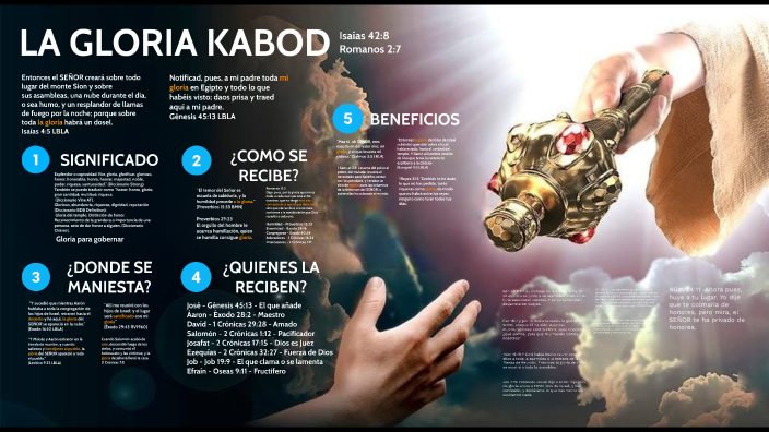 La Gloria Kabod by Cristopher Paz on Prezi