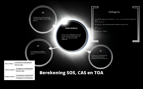 Berekening SOS, CAS, TOA en Pitagoras by Aaron Hoeben on Prezi