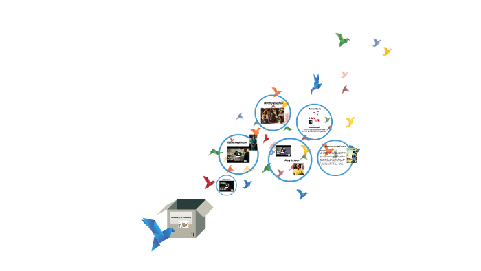 Hidden Figures by Jashmi Rajendran on Prezi