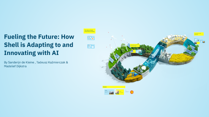 The Evolution of Shell by madelief dijkstra on Prezi