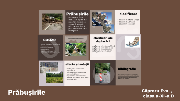 Prabusiri by Eva Căpraru on Prezi