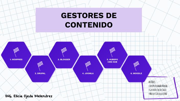 Gestores de Contenido by Joseph Moran on Prezi