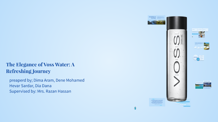 The Elegance of Voss Water: A Refreshing Journey by Dima Aram Mohammed ...