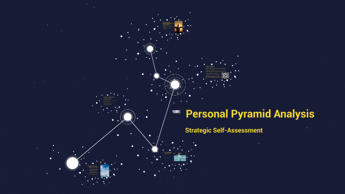 Personal Pyramid Analysis by Bradley Prolo on Prezi