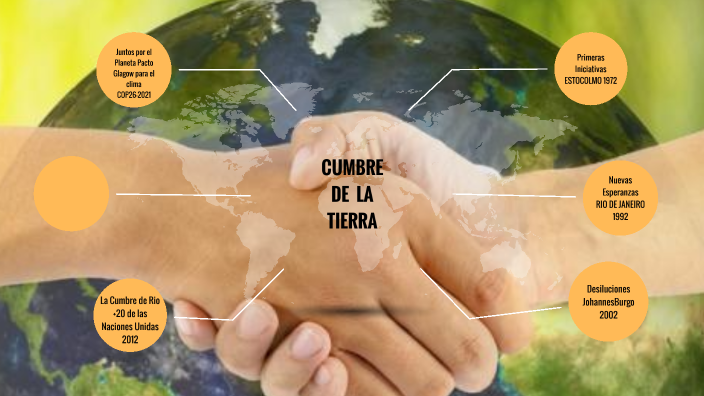CUMBRE DE LA TIERRA by Dayana De La Hoz on Prezi CUMBRE DE LA TIERRA by Dayana De La Hoz on Prezi