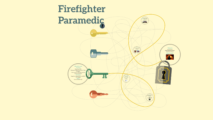 Firefighter Paramedic by brianna welch on Prezi