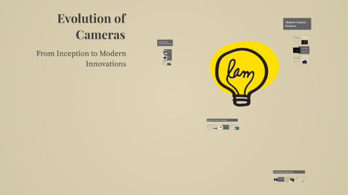 Evolution of Cameras by Roodi0z7 on Prezi
