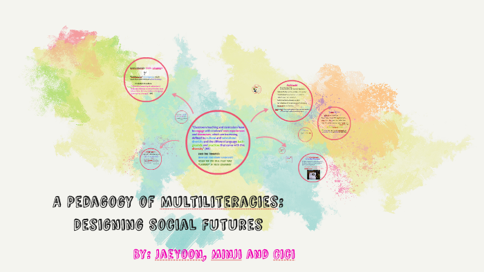 A Pedagogy of Multiliteracies: Designing Social Futures by Cecilia Jeon ...