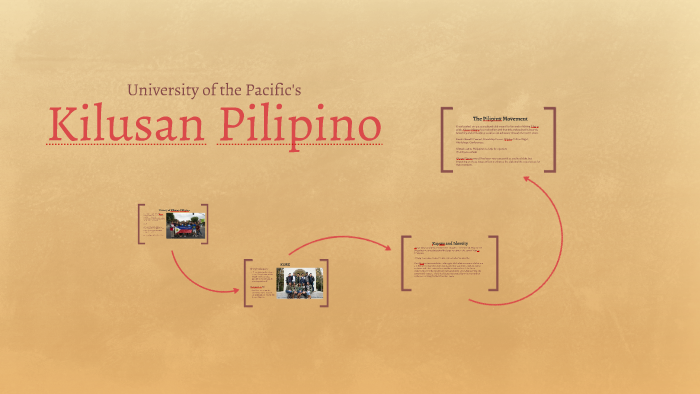 Kilusan Pilipino by Celine Esteron on Prezi